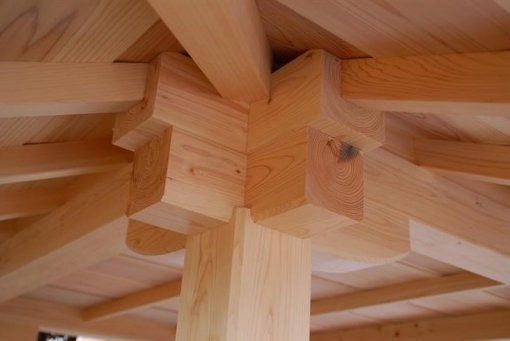 15 of Japan’s Best Forms of Art: The Tradition and Beauty of the ...