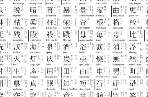 How Many Kanji Characters Are There? | OrientalSouls.com