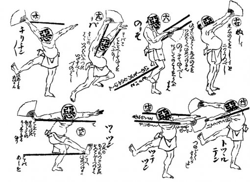 10 Innovative Techniques Used in Ukiyo-e Woodblock Print ...